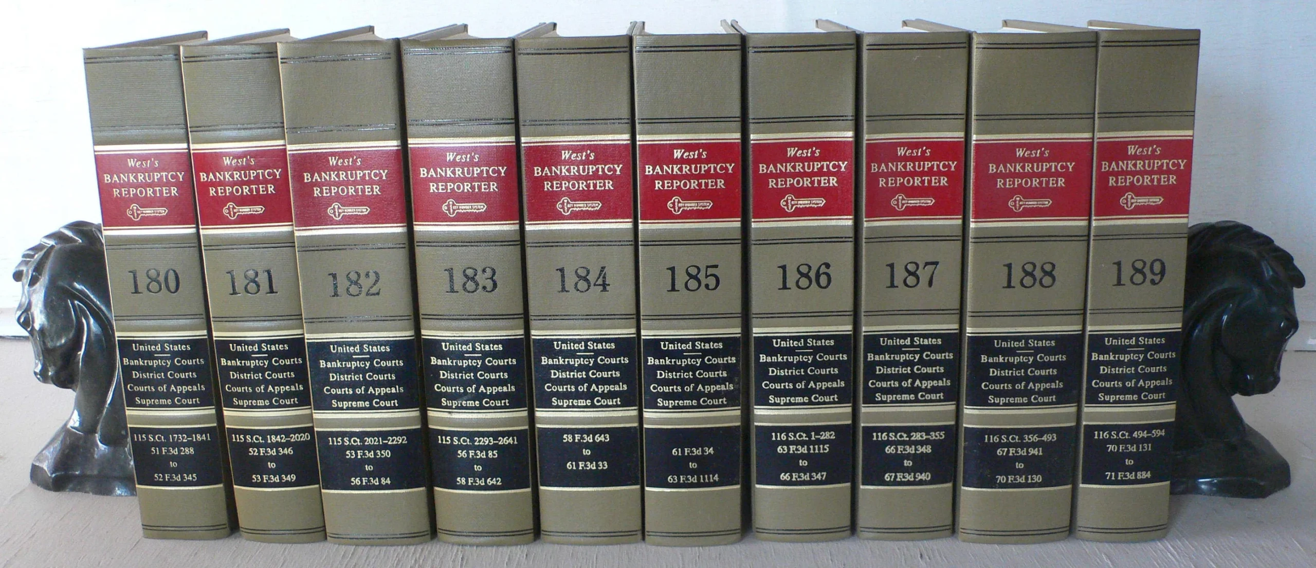 Buy Vintage Law Books Collection - 2024 Edition - Dreamlaw